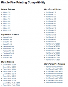 Wireless printing Kindle Fire HD and HDX