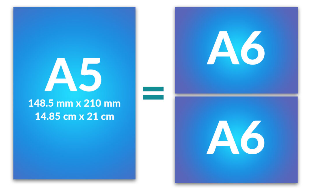 Paper Sizes - USA & UK Ultimate Guide - Toner Giant
