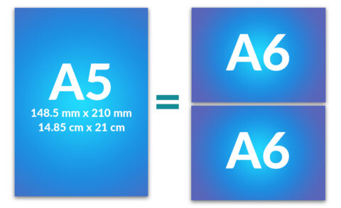 Paper Sizes - USA & UK Ultimate Guide - Toner Giant