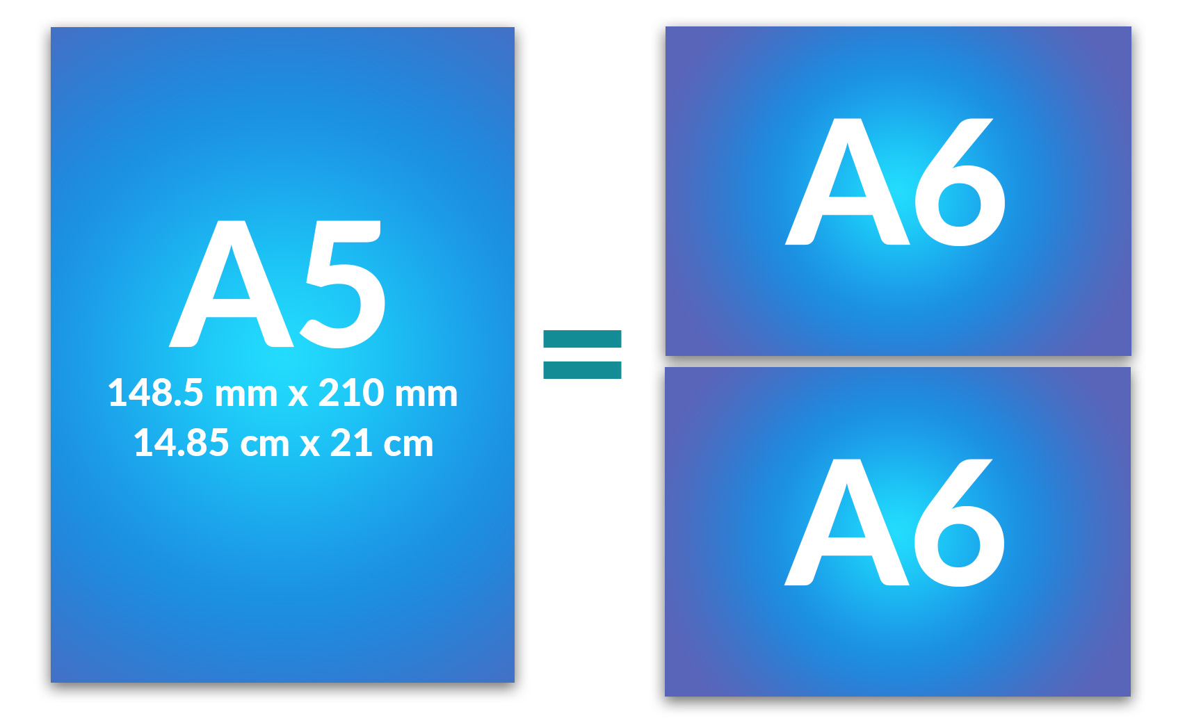 Paper Sizes USA UK Ultimate Guide Toner Giant